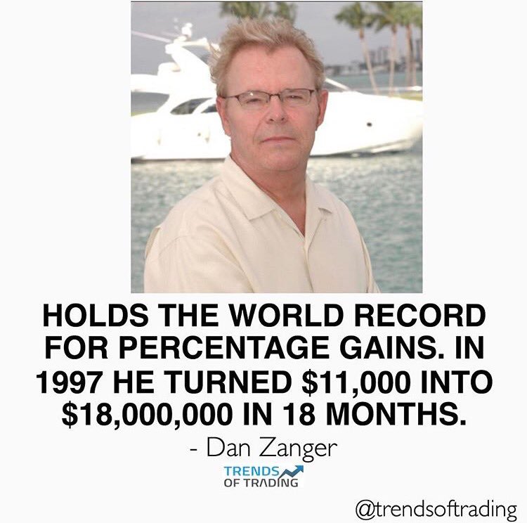 กว่าจะเป็น Dan Zanger นักสวิงเทรด ผู้ปั้นพอร์ตจาก $10,775 ไปเป็น ...