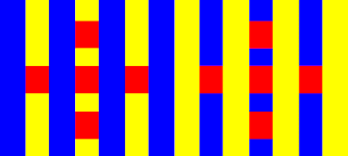 A Reprodução da Cor: Contraste simultâneo