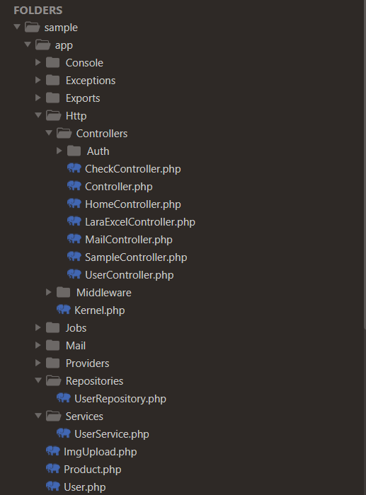 A Closer Look at Laravel's Service-Repository Setup