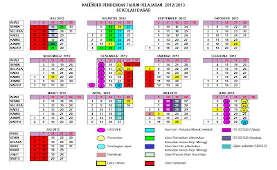 all about education: PROGRAM TAHUNAN, PROGRAM SEMESTER DAN KALENDER ...