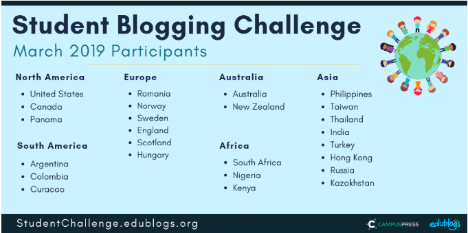 Mrs. Yollis' Classroom Blog: How to Write a Quality Comment!