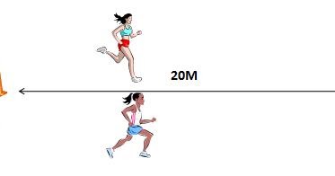 Bleep Test | Rizki Story