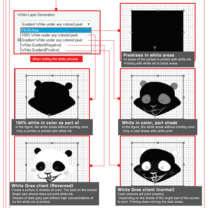 ACRO RIP and PARTNER RIP - TIPS and TRICKS