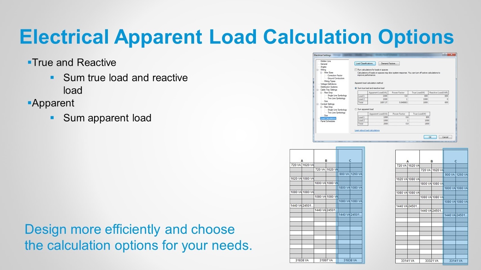 WHAT’S NEW IN AUTODESK REVIT 2017