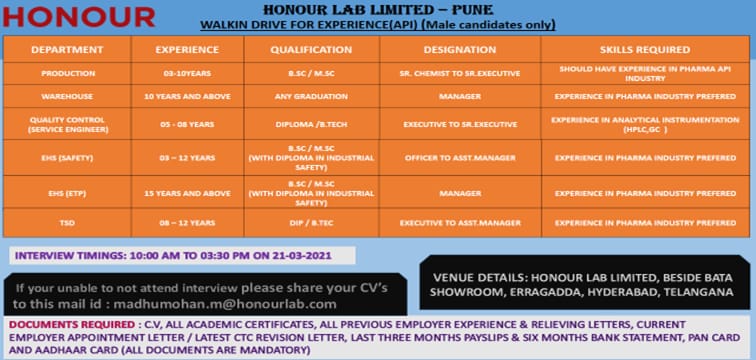 UDYOG ADDA: Honour Lab Limited – Walk-In Interviews for Production ...