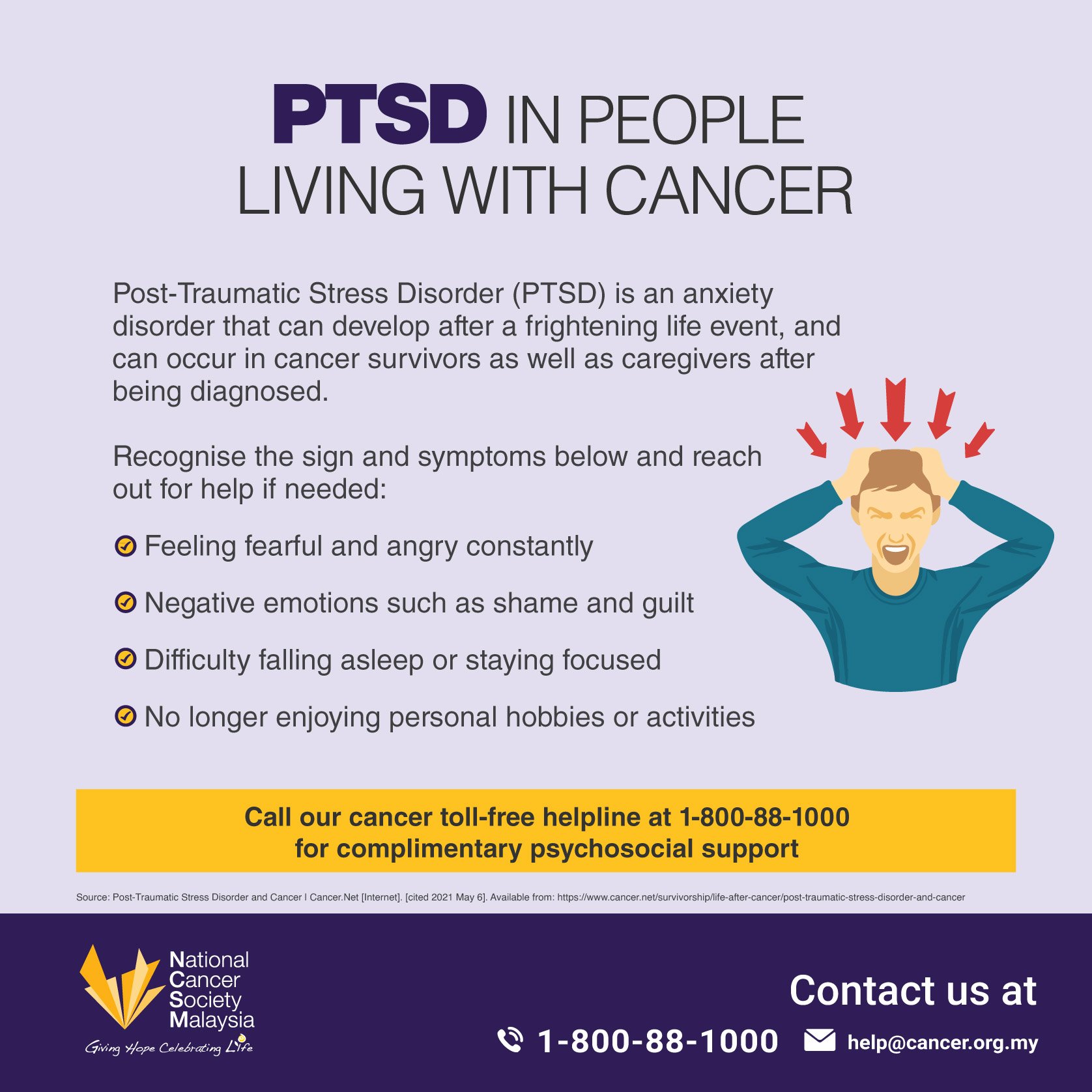 National Cancer Society of Malaysia, Penang Branch: PTSD In People ...
