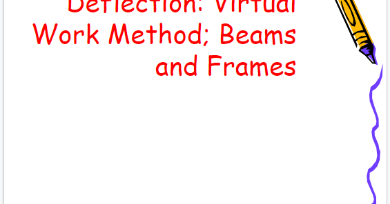Deflection-Virtual Work Method Beams and Frames - Civil & Architect Work
