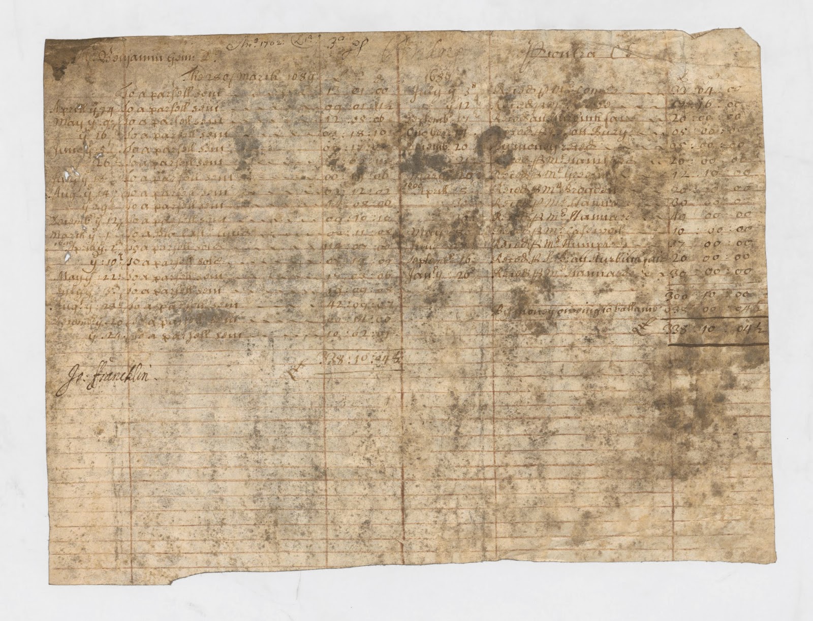 Ginn family of Hertfordshire: 2019