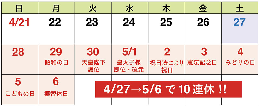 2019年 GWは何処へ行く？|束の間の休日