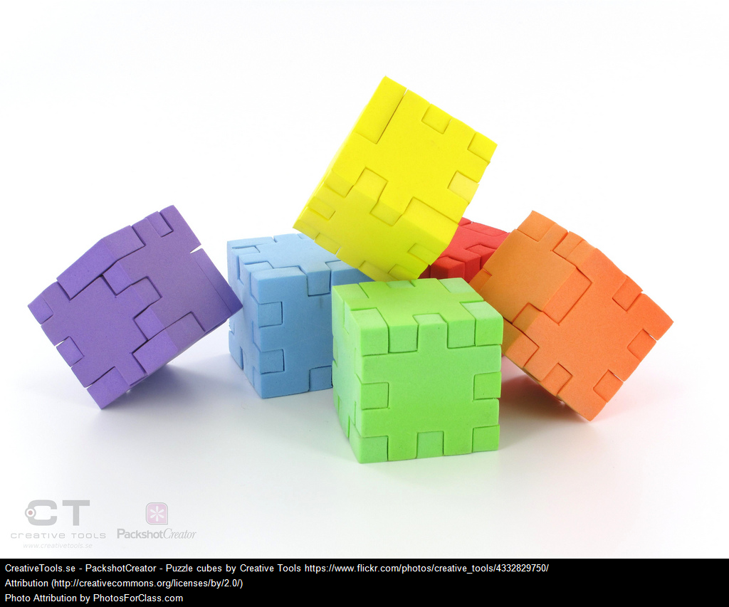 Successful Teaching: Cubing Strategy