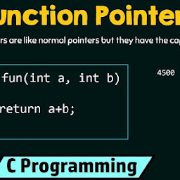 Let us C programmes Solutions