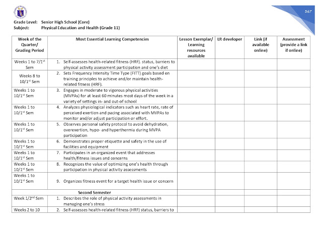 DepEd Memos, Orders & Results: Most Essential Learning Competencies for ...