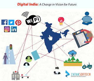 WEB SERVICES: DIGITAL INDIA: A CHANGE IN VISION FOR FUTURE