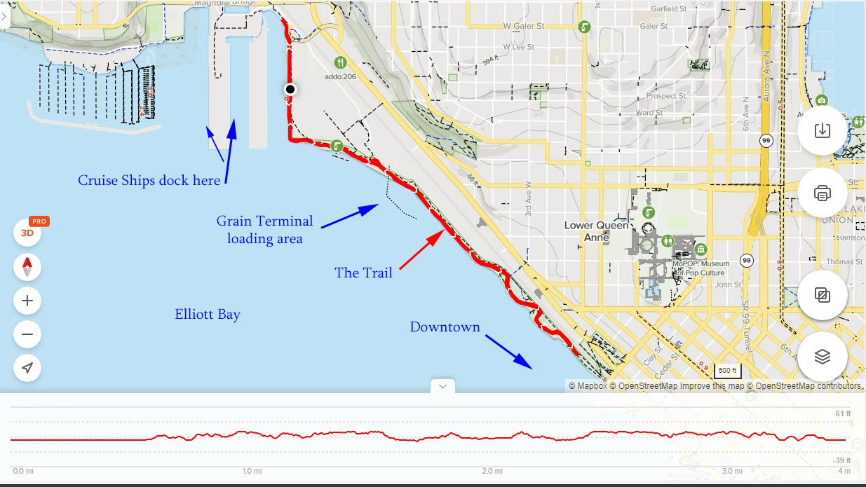 John's Island: Seattle's Waterfront Trail
