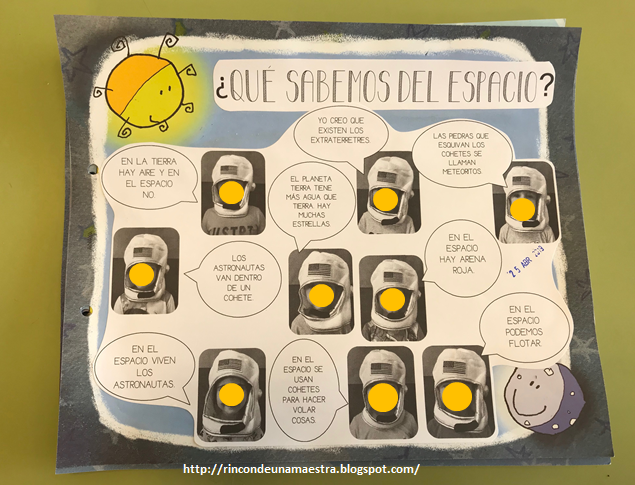 Rincón de una maestra: Nuestros trabajos sobre El espacio
