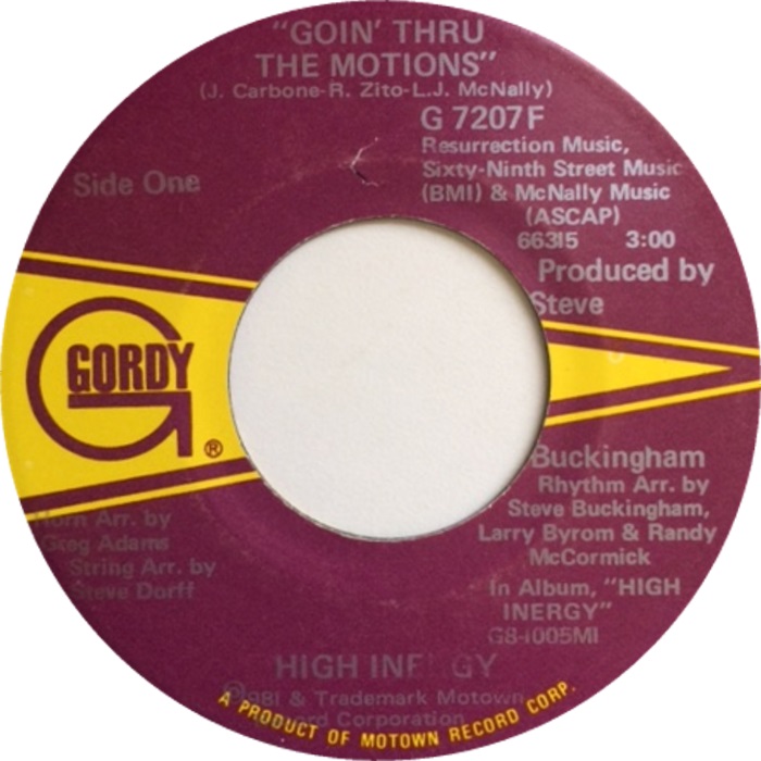 Soul Strutter: High Inergy - Discography