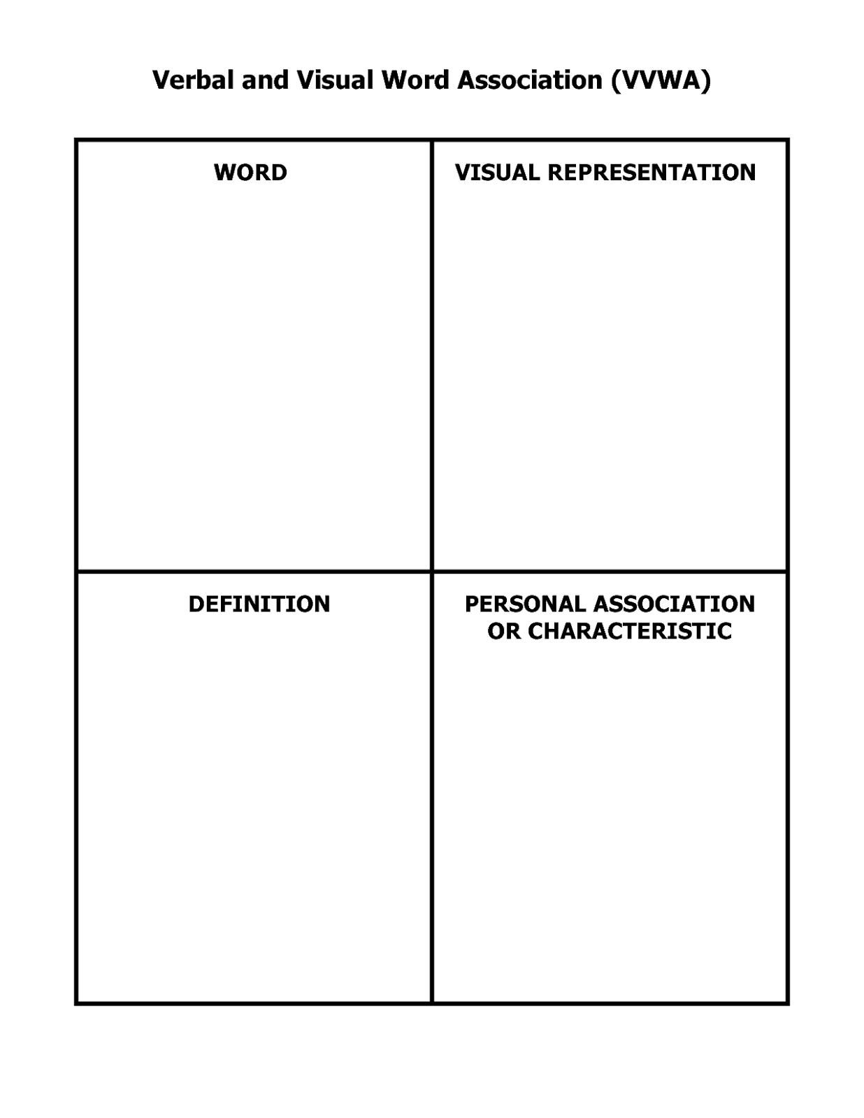 Phil Gerringer's Blog