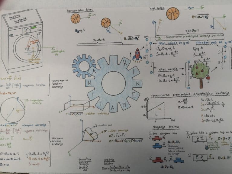 Fizika je laka za svakog đaka: Zanimljivosti