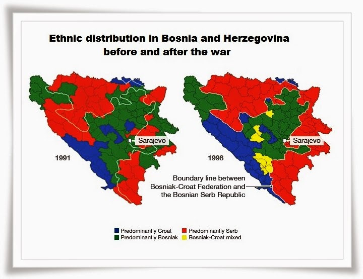 Peta Wilayah Yugoslavia : Dari Uni Soviet Hingga Cekoslovakia, Inilah ...