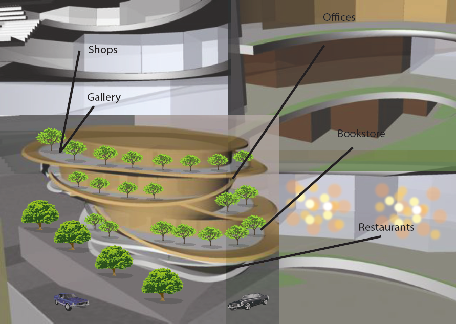 Fengshui and Architecture: Feng Shui Building Design Project