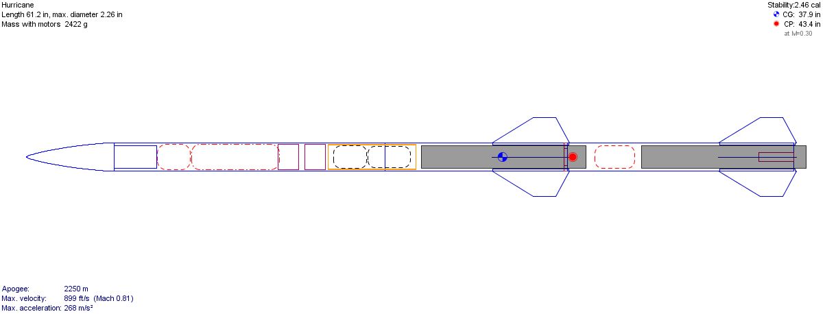 PVC Rocketry: 2 Stage Sugar Rocket - Category 5 Hurricane