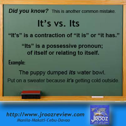 It's and Its - Learn How to Use These Two - Learn English with Pictures