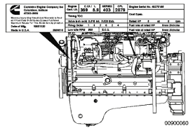 Datos Tecnicos Diesel: Cummins CPL