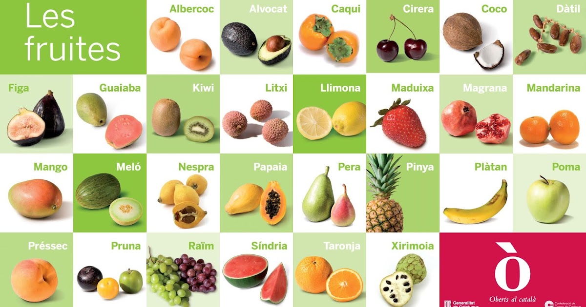Treballem la llengua i literatura catalanes: Les fruites i els fruits ...