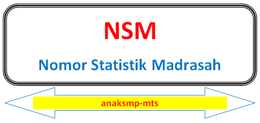 NSM MI / Madrasah Ibtidaiyah Se-Kabupaten Batang - anak smp / mts