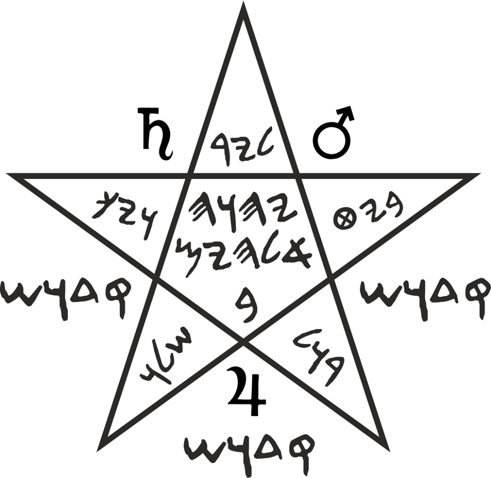 Key to the Key of Solomon: Qadosh