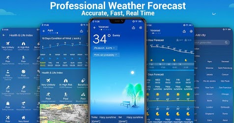 Live Weather Forecast: List of the top five live weather forecast ...