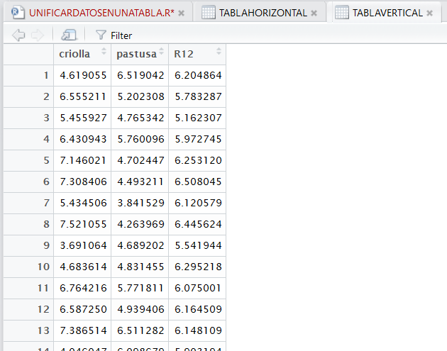 BitacorAgro: Crear una tabla en R