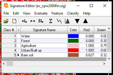 GEOG 438: Advanced Remote Sensing: Lab 4: Pixel-Based Supervised ...