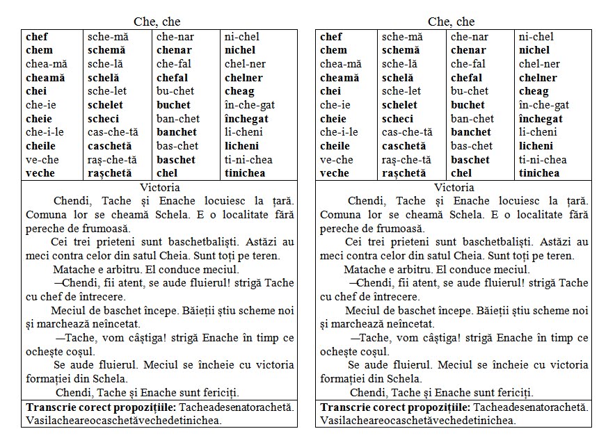 j/J, x/X, k/K, q/Q, w/W, y/Y și grupurile che/Che, chi/Chi, ghe/Ghe ...