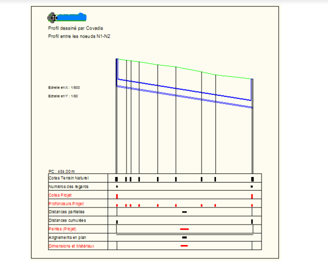 Travaux publics: Covadis assainissement - Profil en long Dimensionnement Calcul de débit