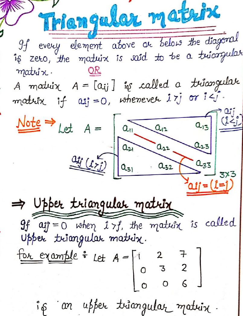 CH 3 - Matrices - Plus Two