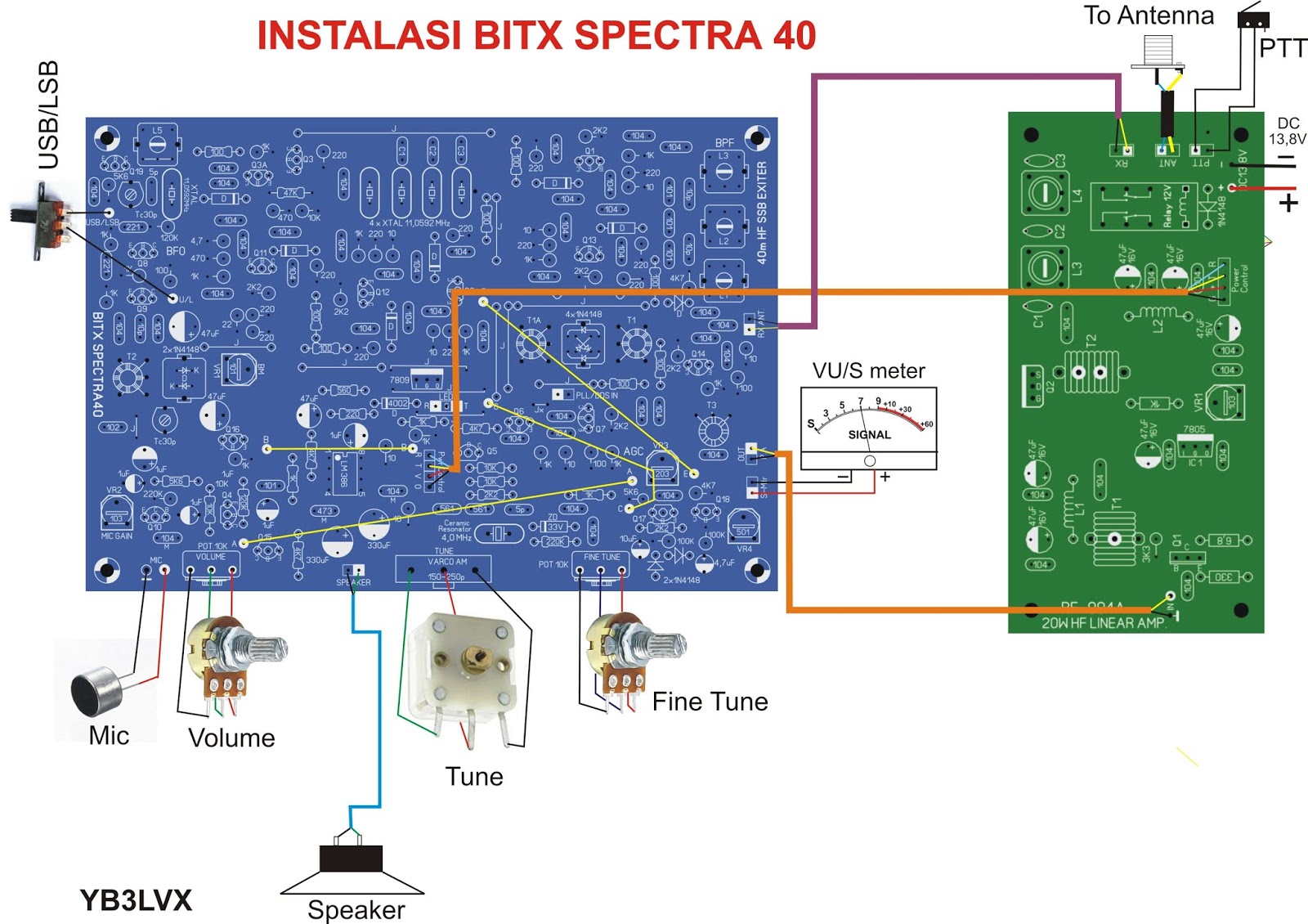 INSTALASI WIRING PADA BITX SPECTRA 40 ~ YC3LVX