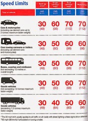 Good Garage Scheme Car Servicing in Great Britain : Drivers, Know Your ...