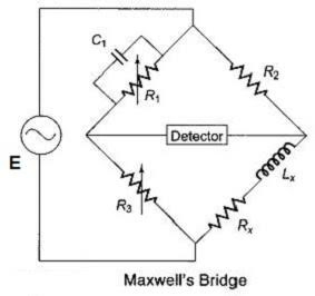 EE203 - Measurement of Inductance
