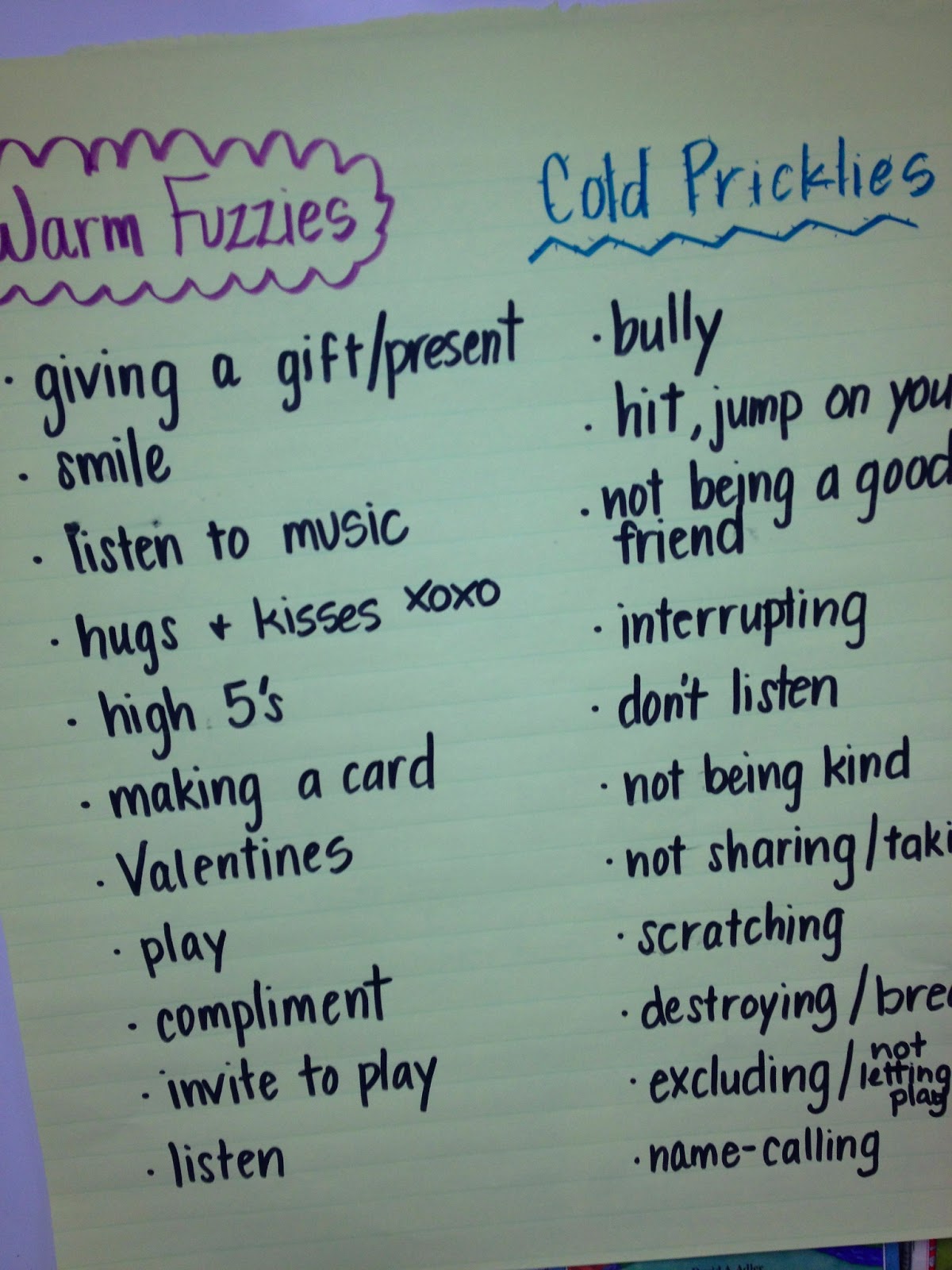 Ms. Sepp's Counselor Corner: Warm Fuzzies & Cold Pricklies