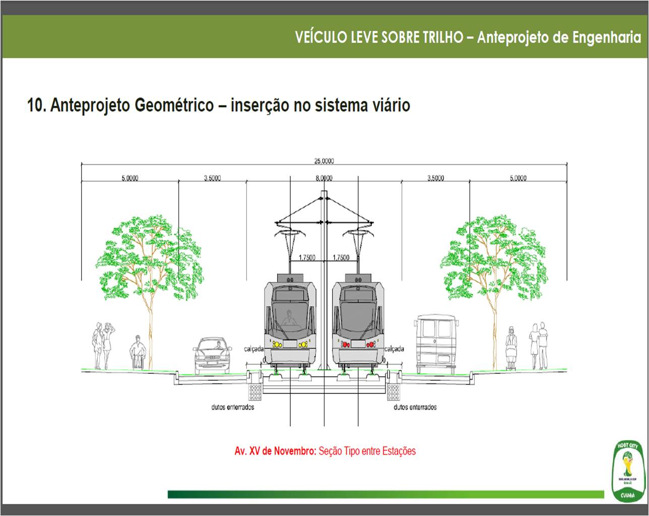 Blog do José Lemos: RUA XV COM MÃO DUPLA?