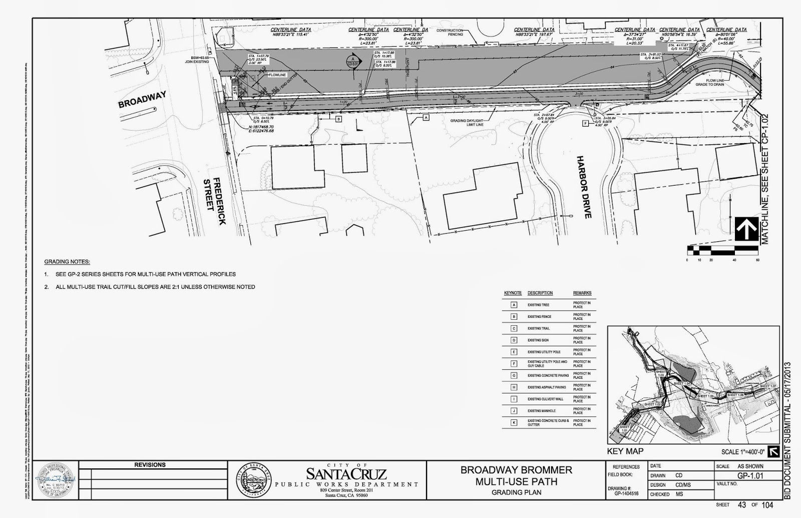 Arana Gulch Multi-Use Trail Project: Construction Activities