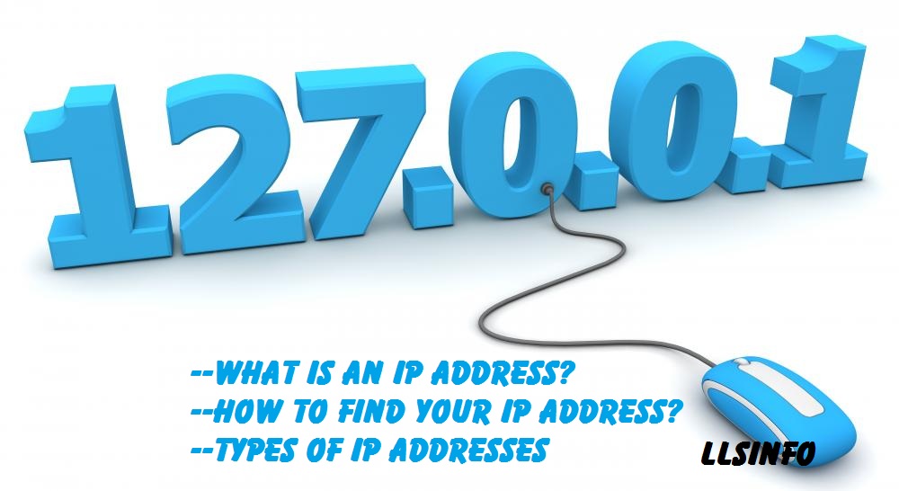 What is an IP Address? How To Find Your IP Address? Types of IP ...