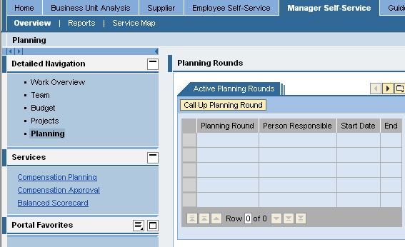 SAP ECM Book: Chapter 2- Introduction to SAP ERP HCM Enterprise ...