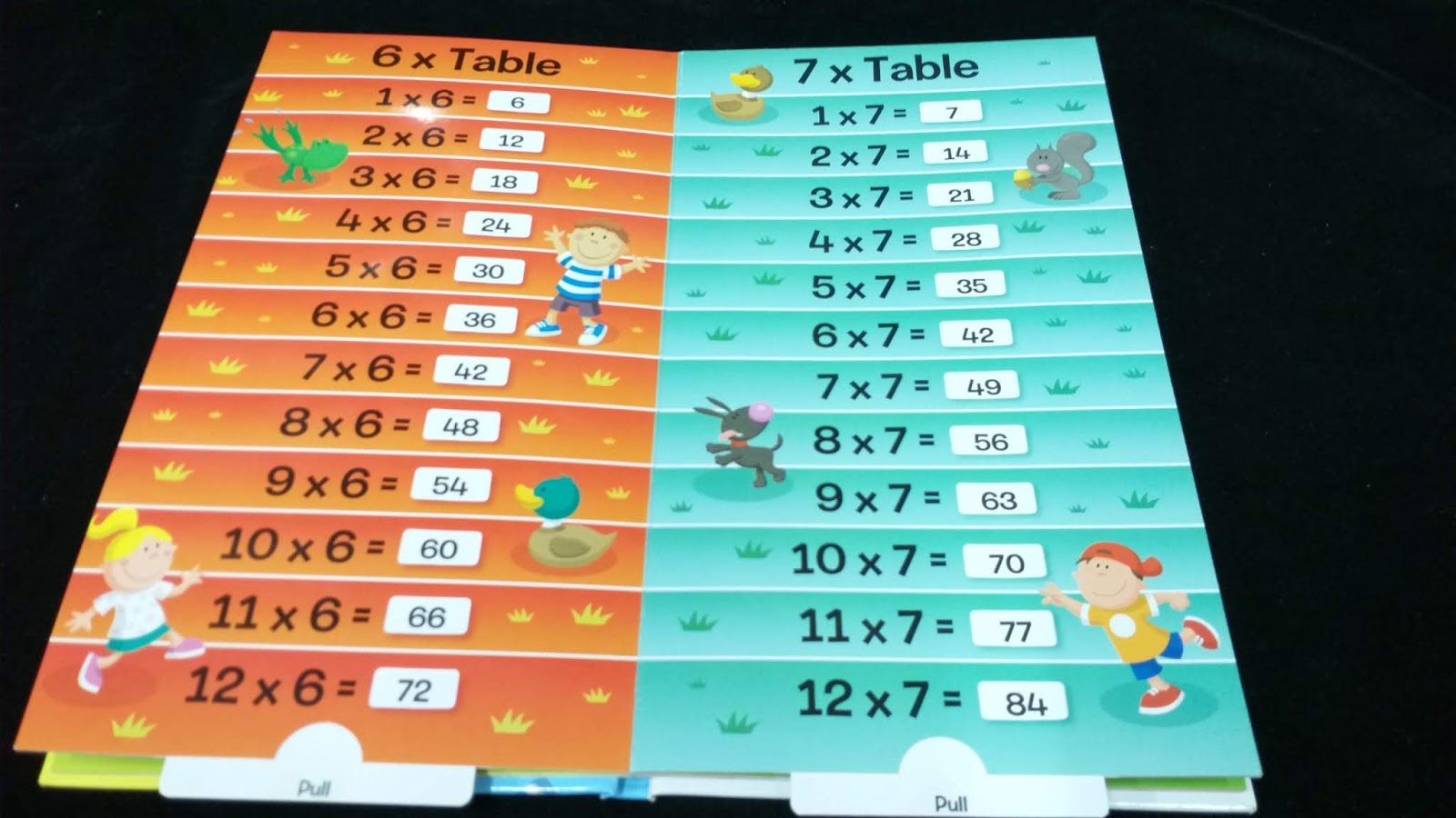 Kid Books Blog: 728.Times Tables