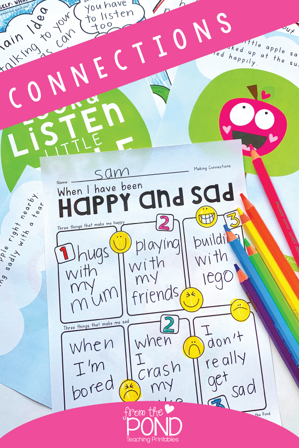 Shared Reading Activities - Look and Listen Little Apple | From the Pond