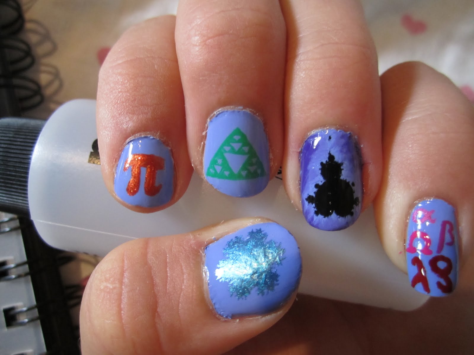 Frk. Fine & Katihh's nail blog: Geeky math nails
