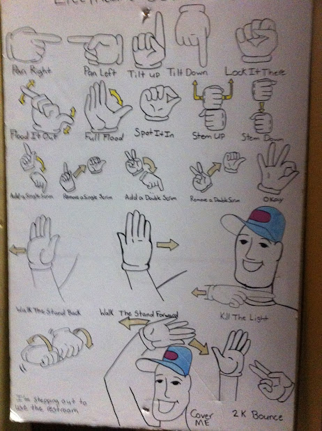 Film History School Blogger