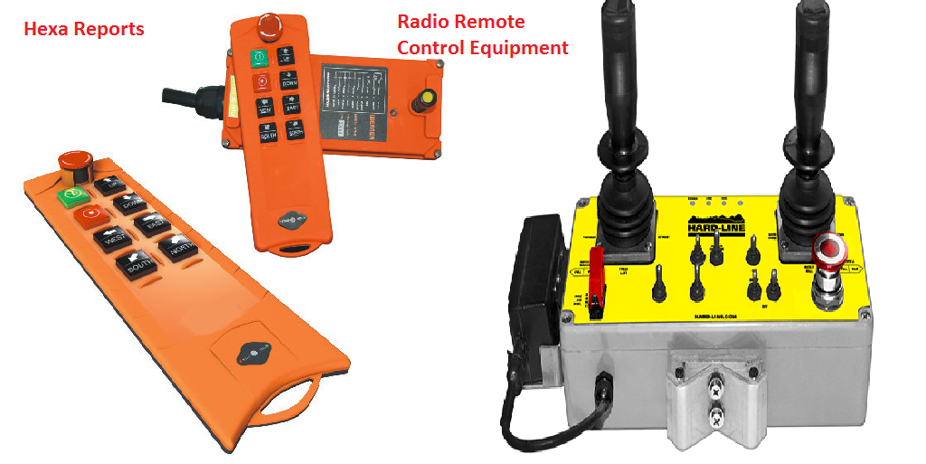 Hexa Reports: Global Radio Remote Control Equipment Industry 2016 ...