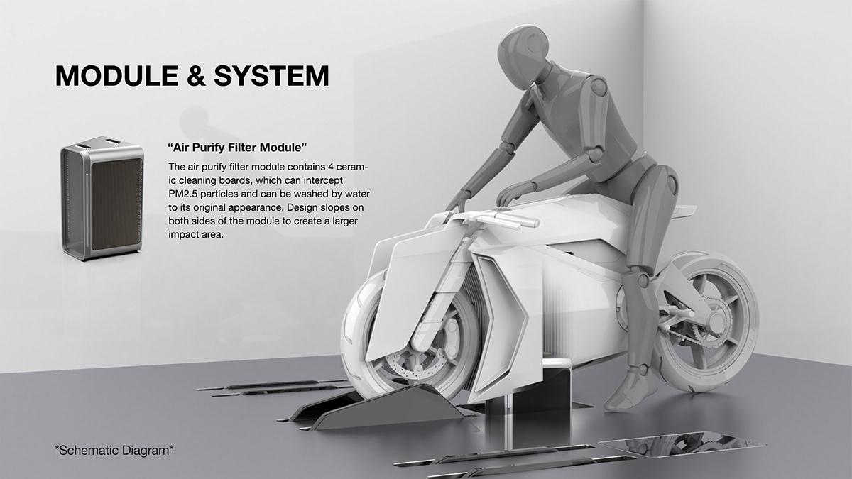 "Aether" ⚡️/ LYC.Design